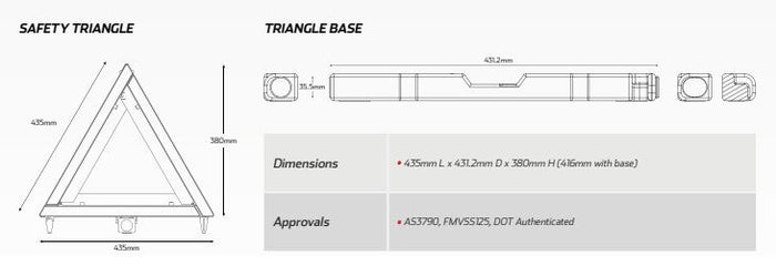 Emergency Warning Safety Triangles - Set of 3 – TL Spares